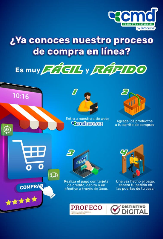 CMD by Biofarma, medicamentos y suplementos alimenticios